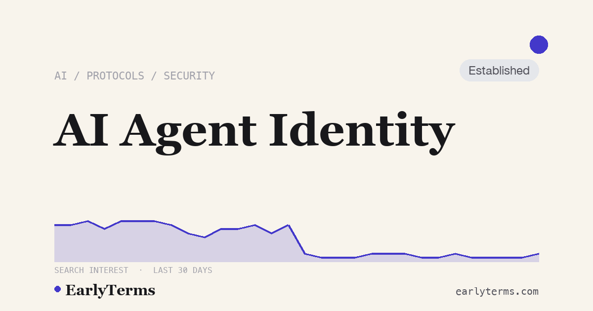 AI Agent Identity — Security | EarlyTerms
